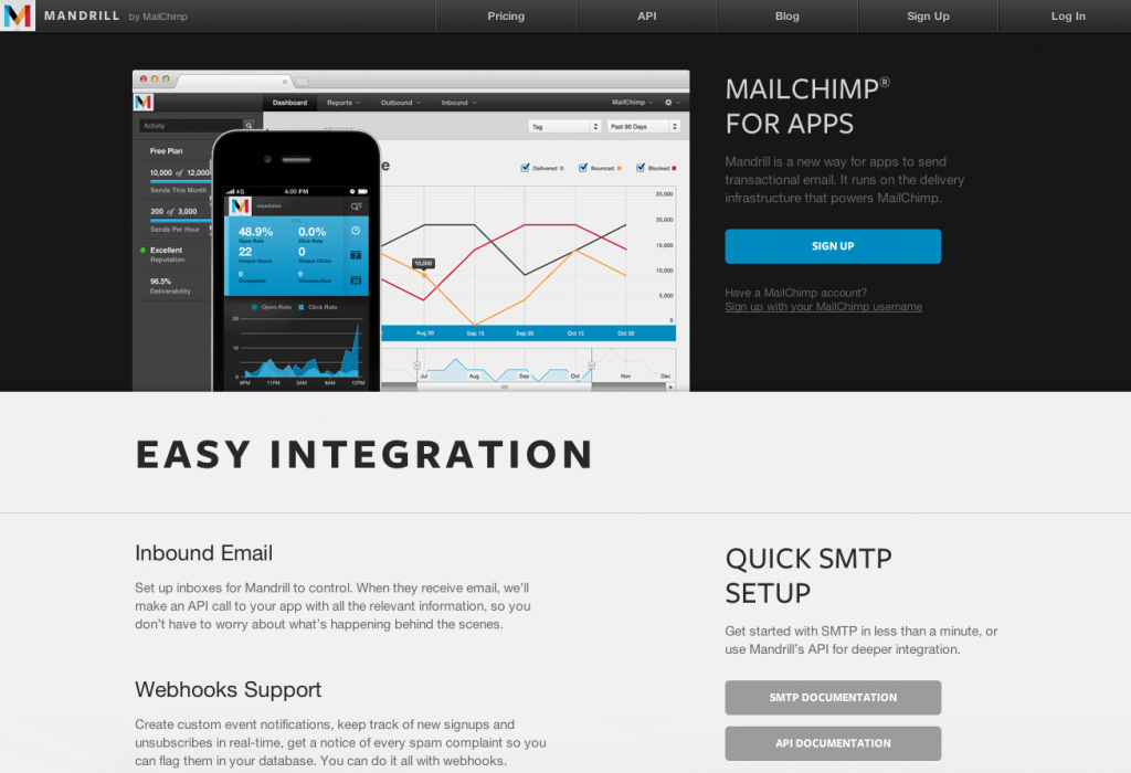 SAAS : Mandrill - Developpeur / integrateur web (Growth Hacker)