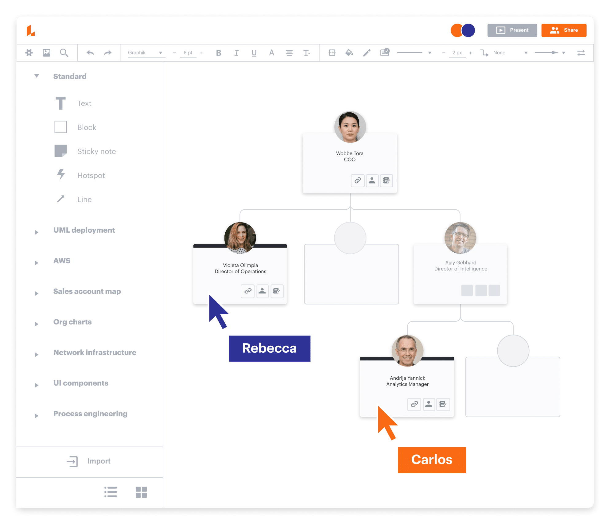 lucidchart-diagramme-effectif-eewee - Developpeur / integrateur web ...