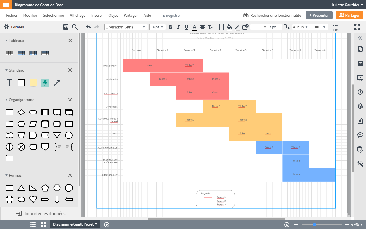 lucidchart-diagramme-gantt-eewee - Developpeur / integrateur web ...